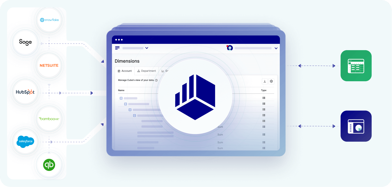 Cube Software Fp A Without The Friction